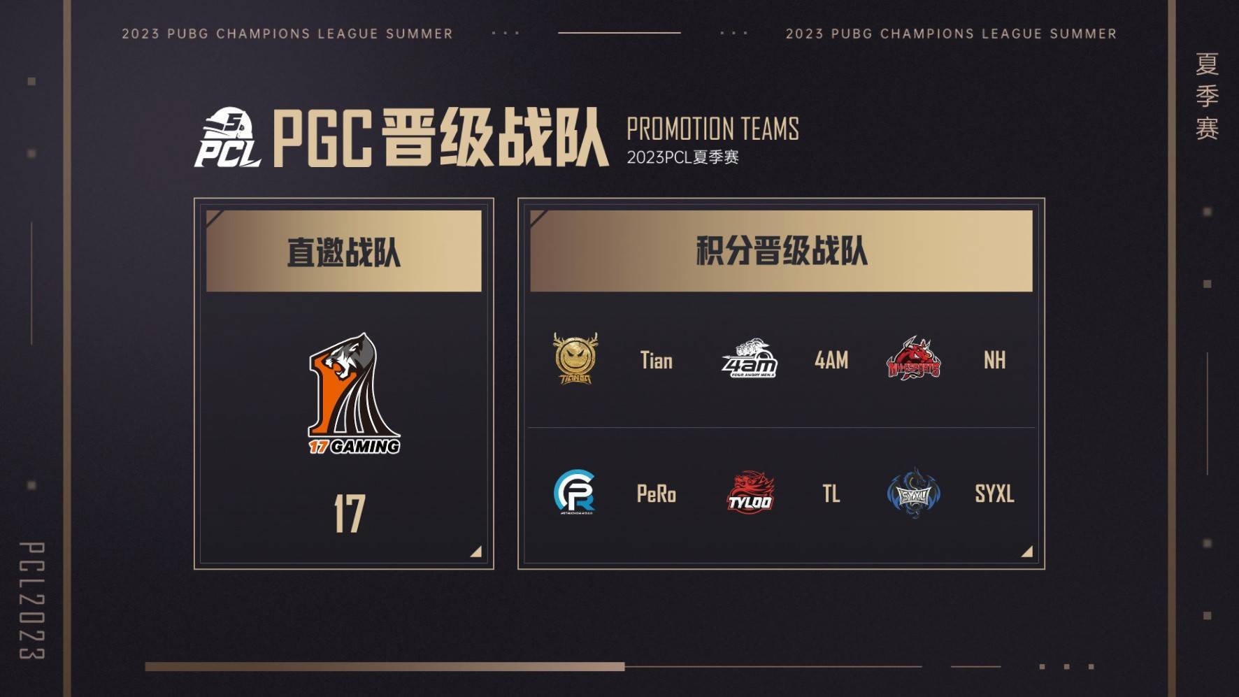 PUBG PGC2023正式开打！PCL赛区7支战队勇猛出征！_资讯_360游戏